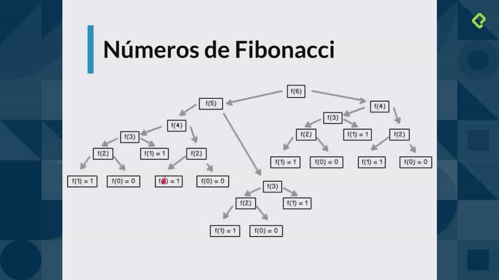 Curso de Estadística Computacional con Python - Platzi