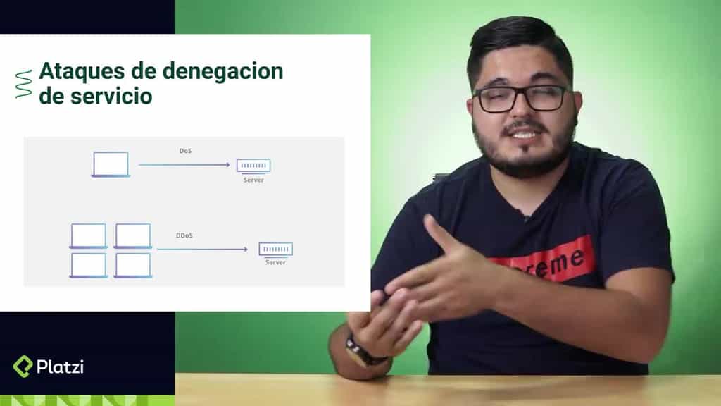 Curso de Pentesting y Hacking Ético - Platzi