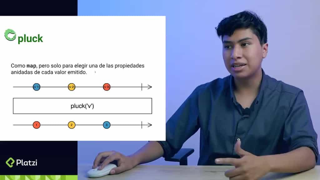 Curso de Programación Reactiva con RxJS - Platzi