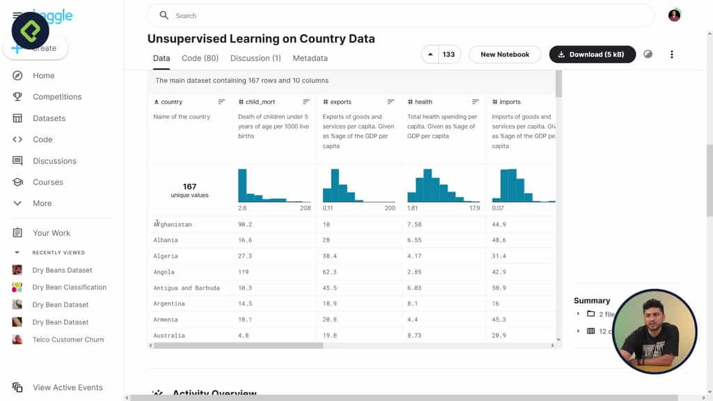 Curso De Clustering Con Python Y Scikit Learn Platzi