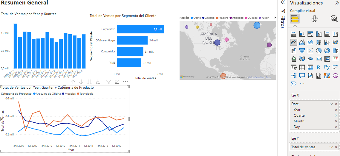 Crear un informe con Power BI