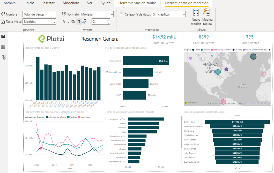Crear un informe con Power BI - Platzi