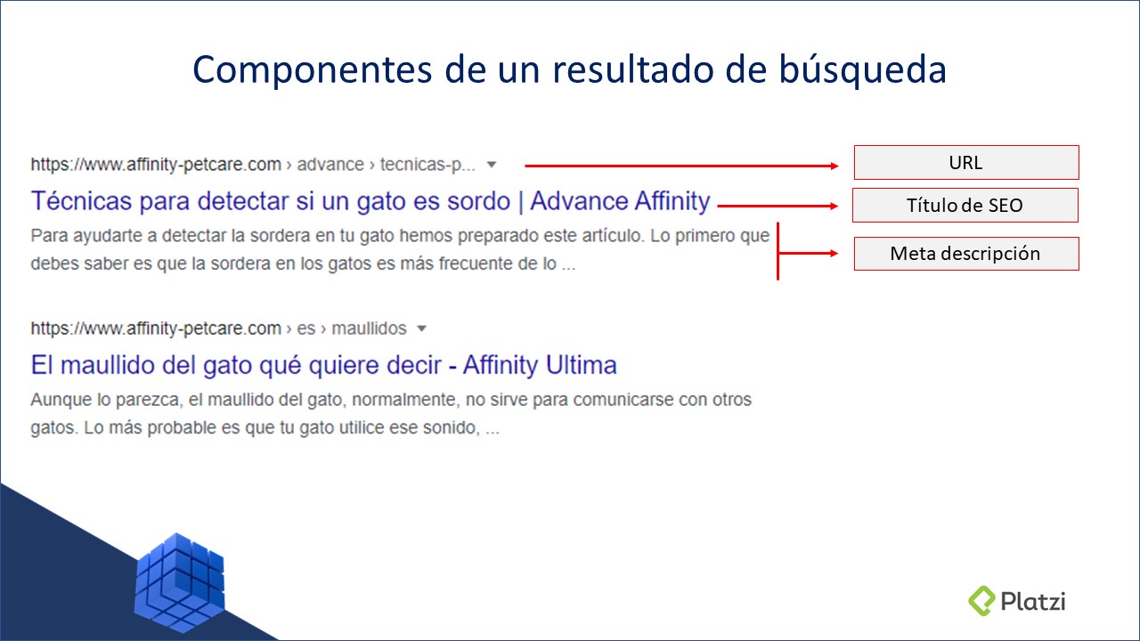 Obtener los datos de cada URL