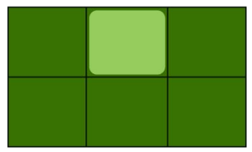 GitHub - Velasco1704/curso-css-grid