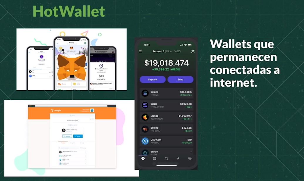 Qué tipos de wallets existen: wallets Calientes