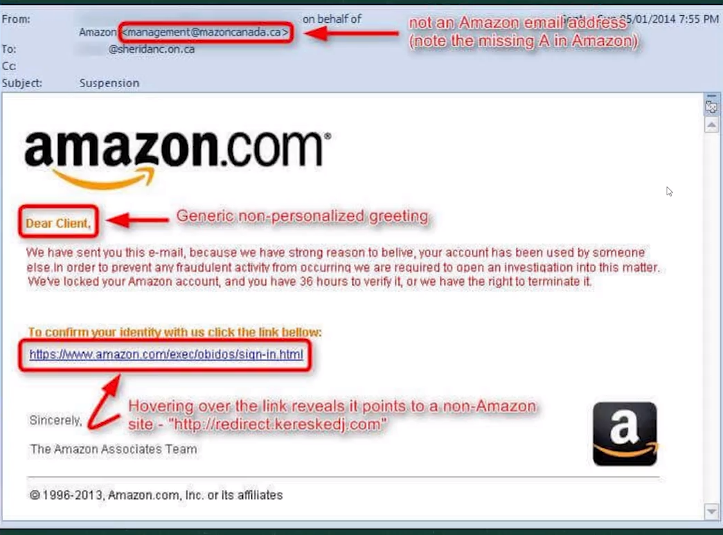 Phishing