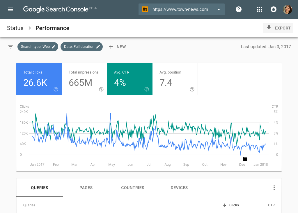 Google Search Console: 3 nuevas funcionalidades que debes experimentar