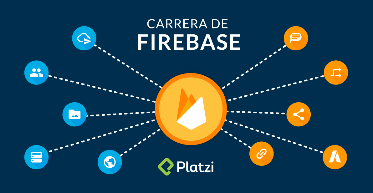 Firebase