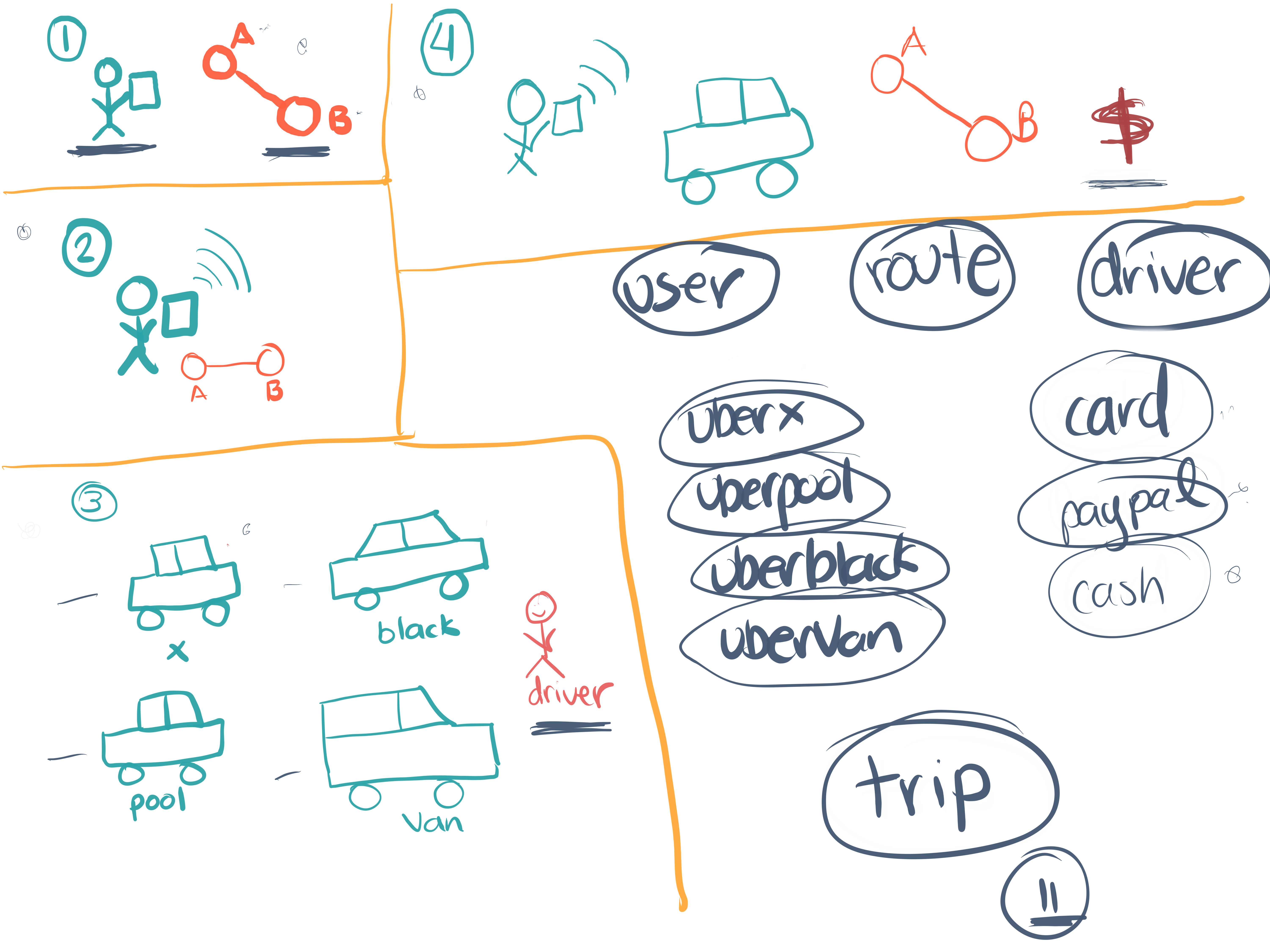 GitHub - ad-ejami/DW-Programacion-orientada-objetos