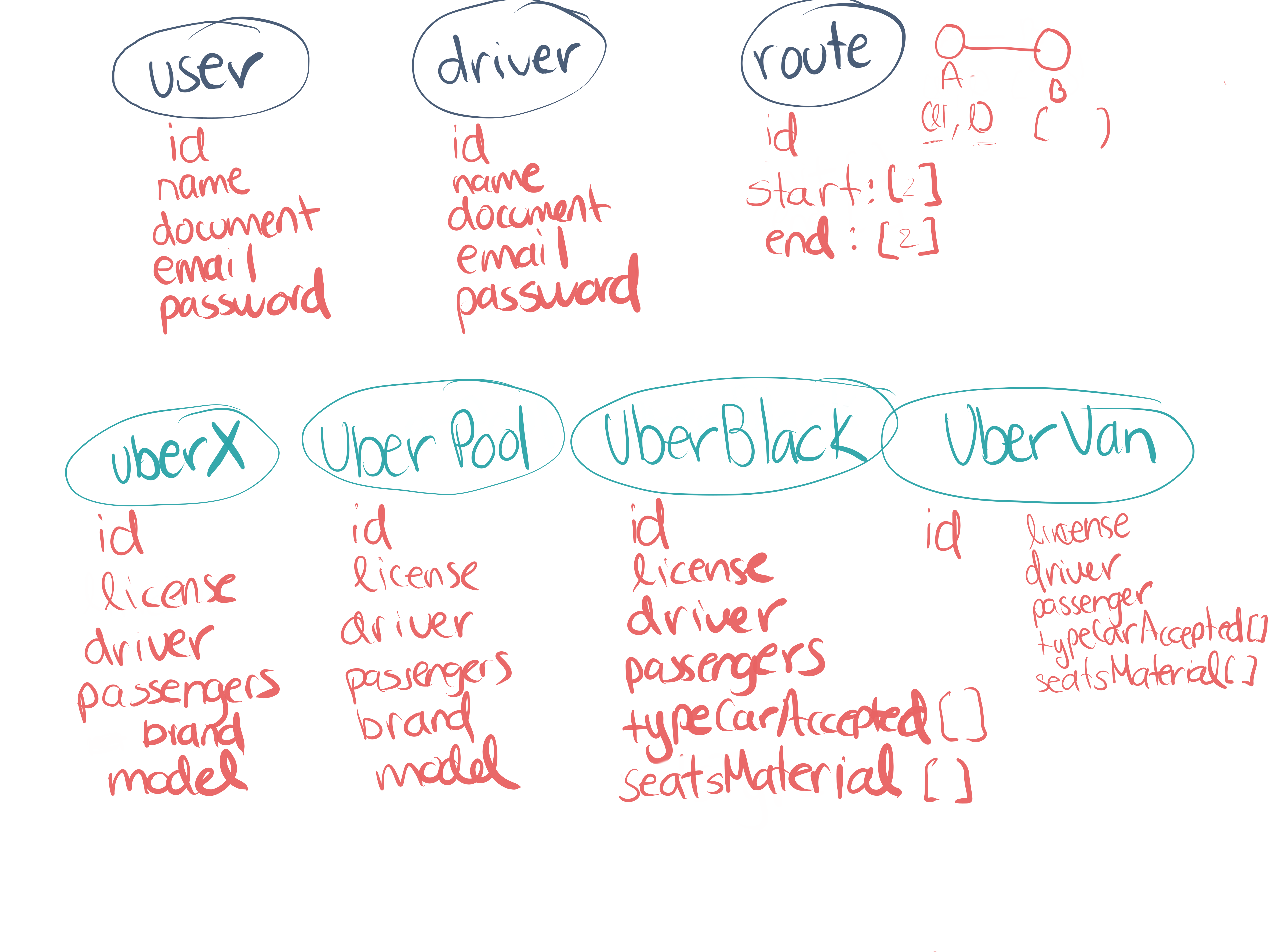 GitHub - ad-ejami/DW-Programacion-orientada-objetos