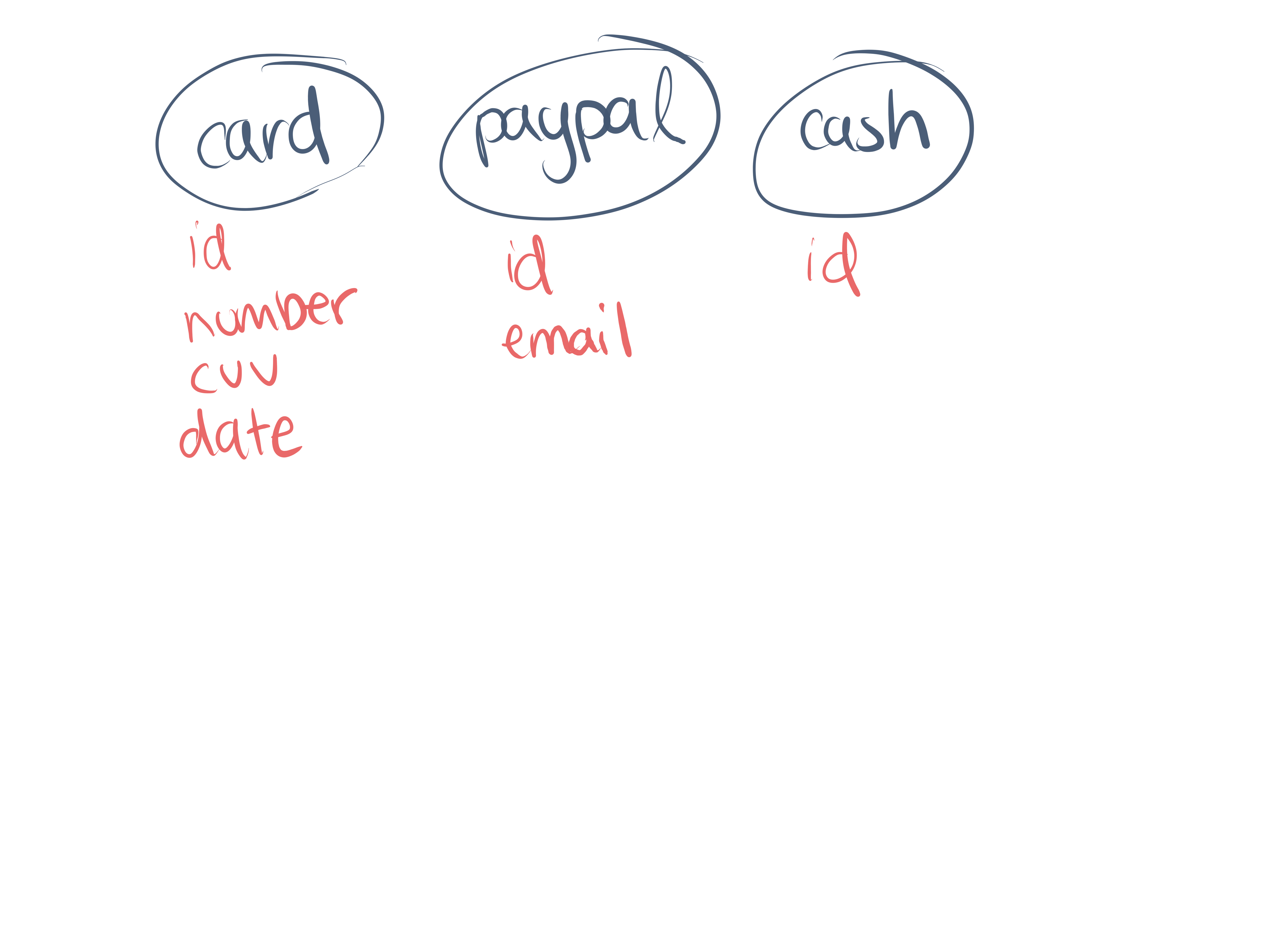 GitHub - ad-ejami/DW-Programacion-orientada-objetos