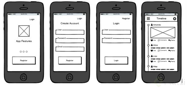 ¿En qué paso del Critical Rendering Path comenzamos a crear la ...