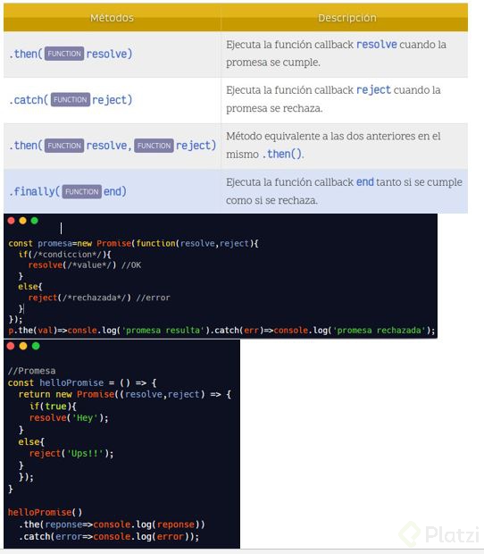 Arrow Functions, Promesas y Parámetros en objetos - Platzi