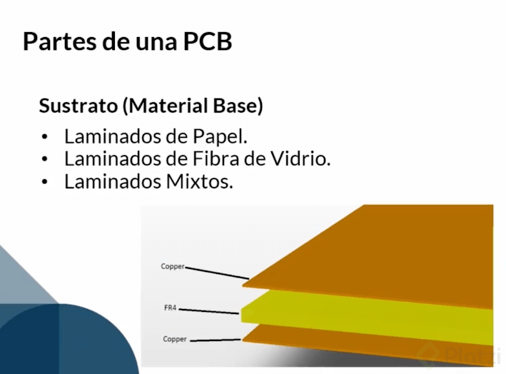 Qué es un PCB y qué tipos de PCB existen - Platzi
