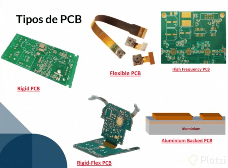 Qué es un PCB y qué tipos de PCB existen - Platzi