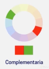 Tipos de paletas de colores: ¿qué son y cuál elegir?