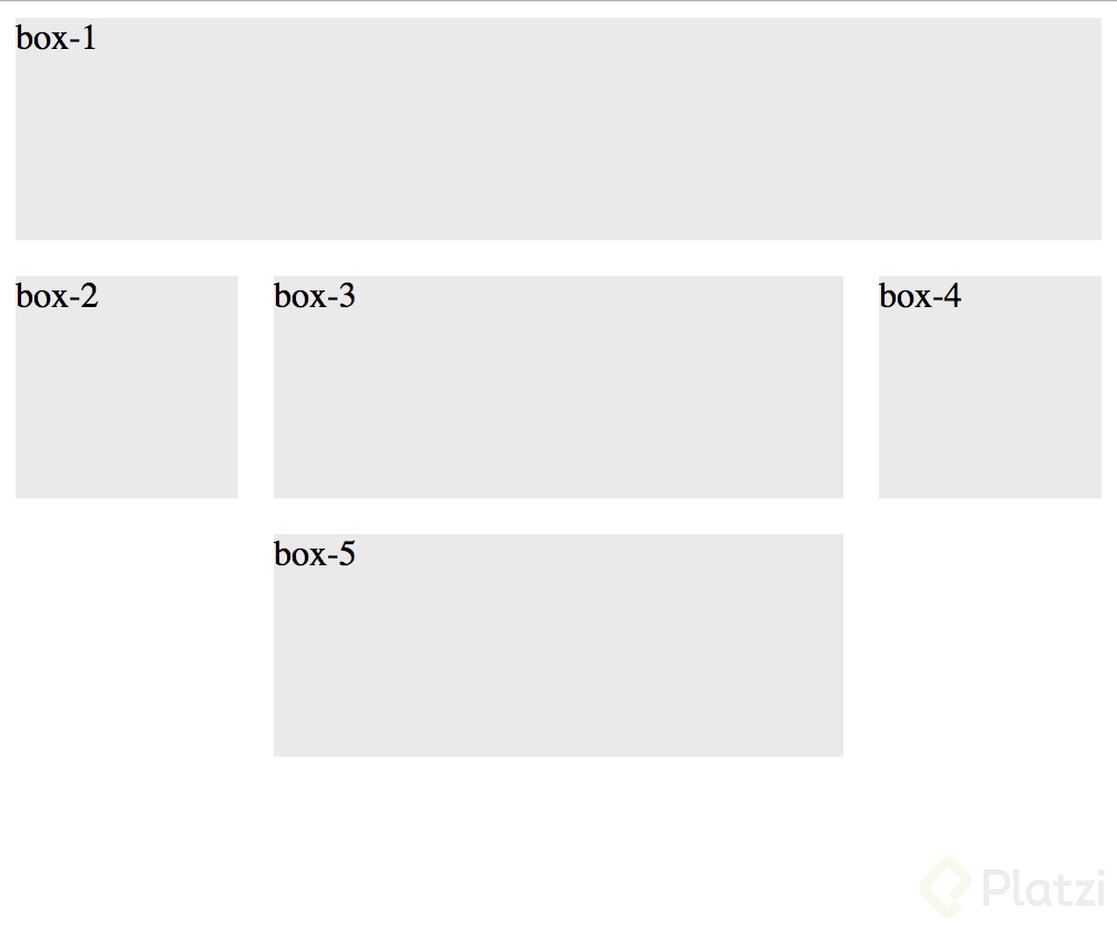 Tutorial: Cómo construir un layout con CSS Grid