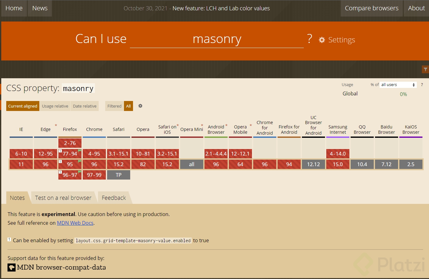 Native CSS Masonry Layout - Platzi Native CSS Masonry Layout - Platzi