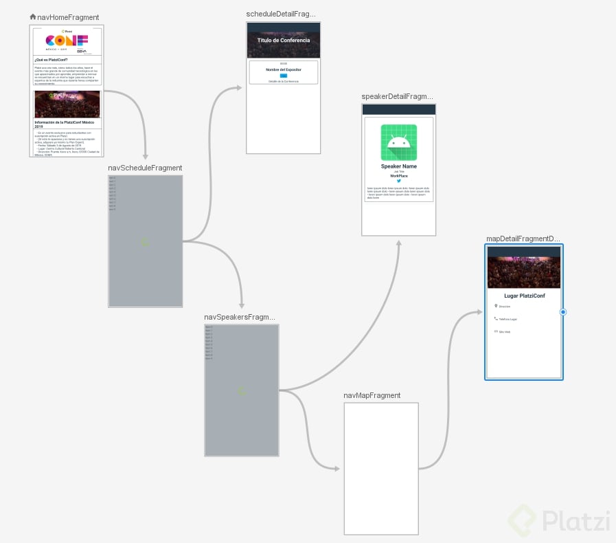 El componente Navigation - Platzi