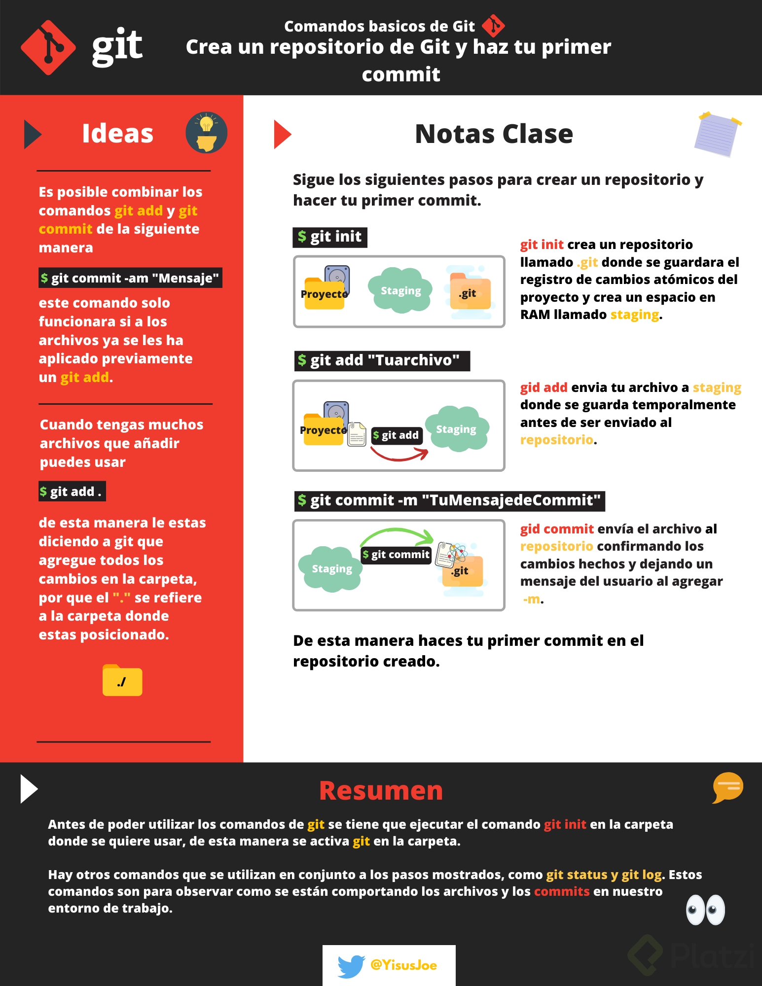 Cómo crear un repositorio de Git y hacer tu primer commit - Platzi