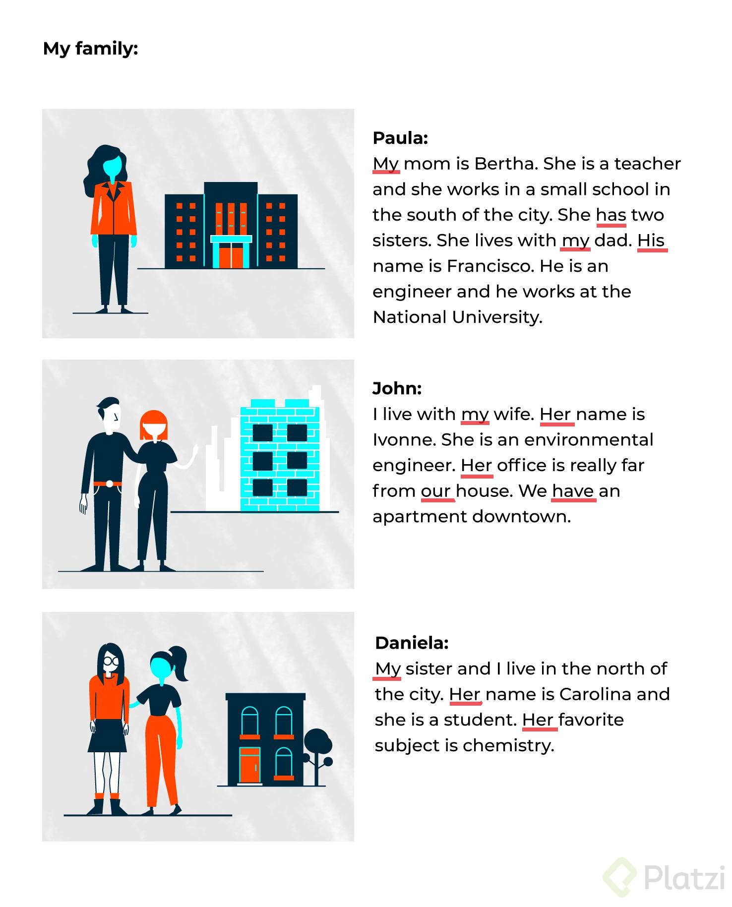 My family - possessive pronouns - Platzi