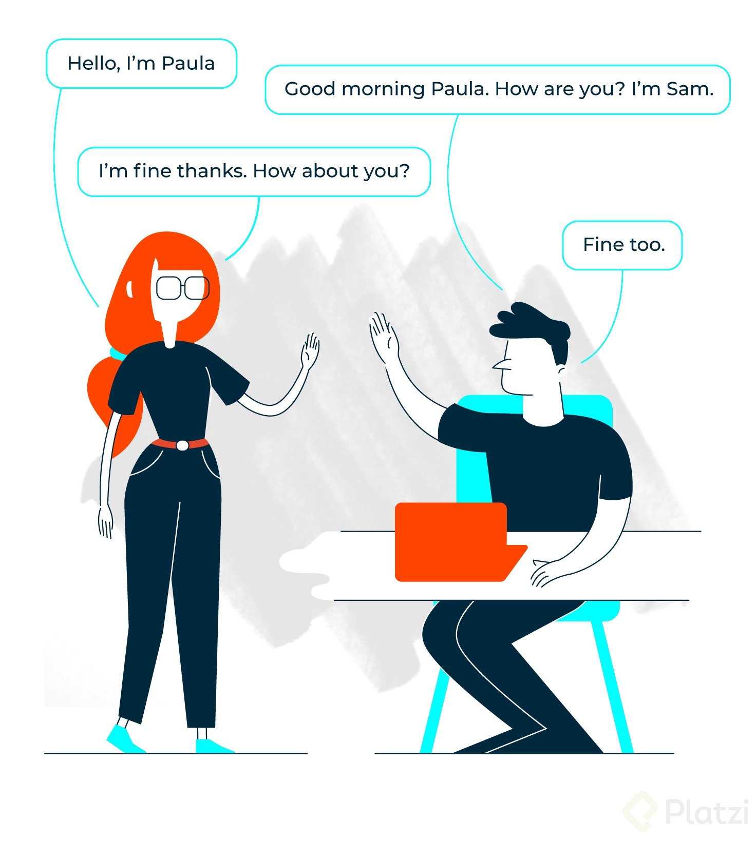 Greetings and introducing yourself