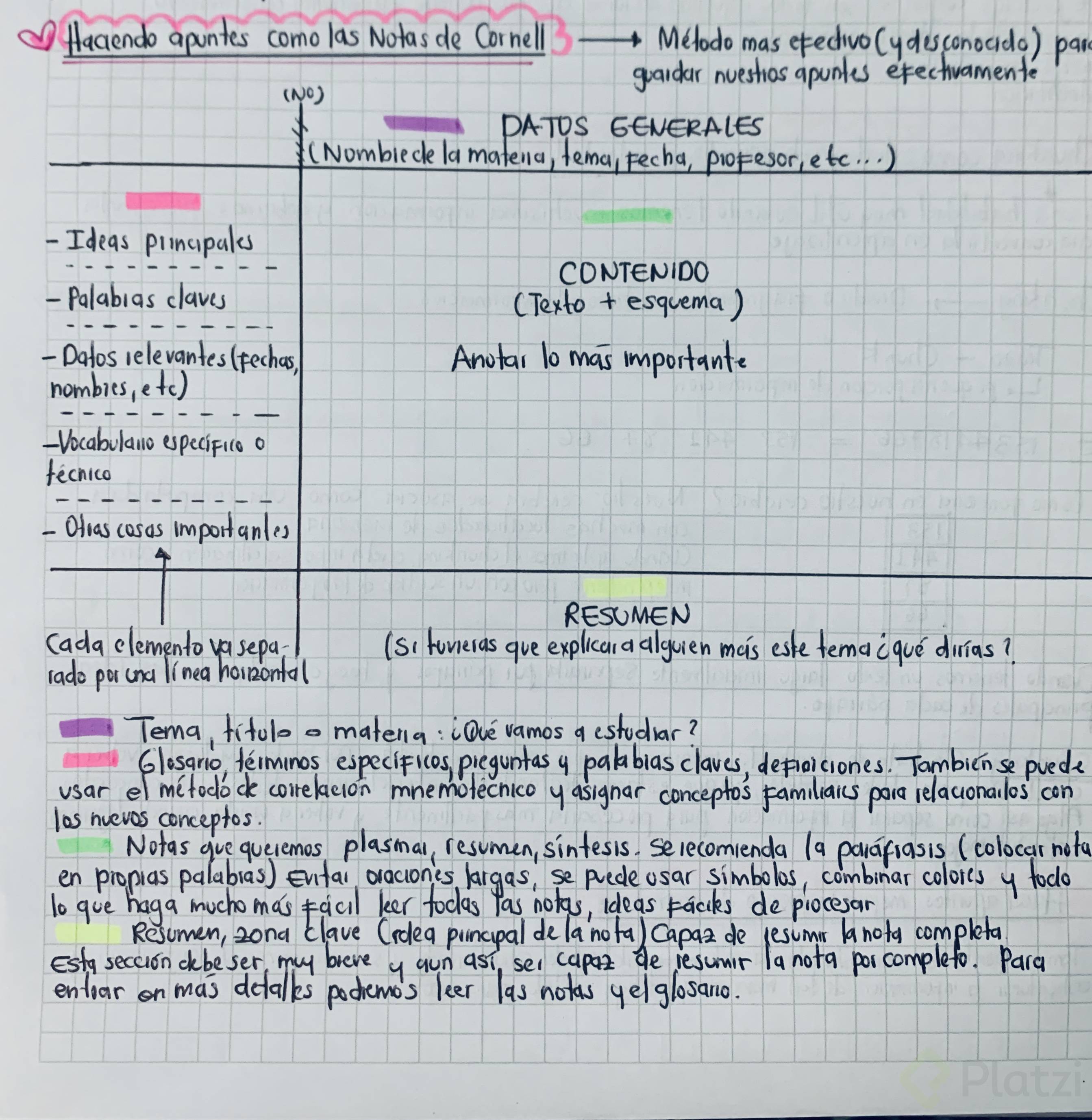 Notas De La Escuela Notas De Dibujo Apuntes De Clase Mapas Images Notas De La Escuela Notas De Dibujo Apuntes De Clase Mapas Images