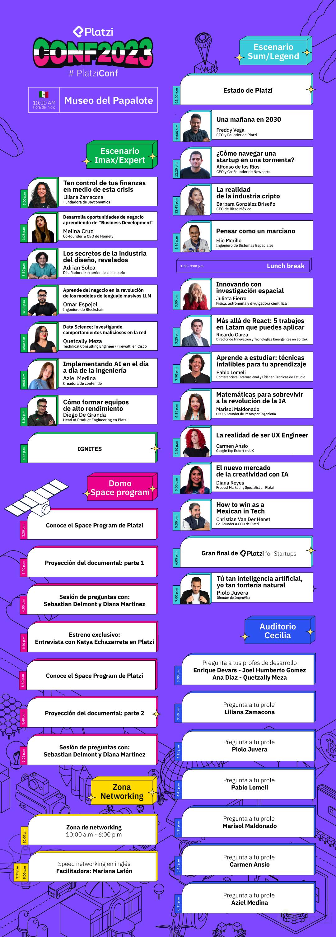 Prepárate para asistir a Platzi Conf Mexico 2023