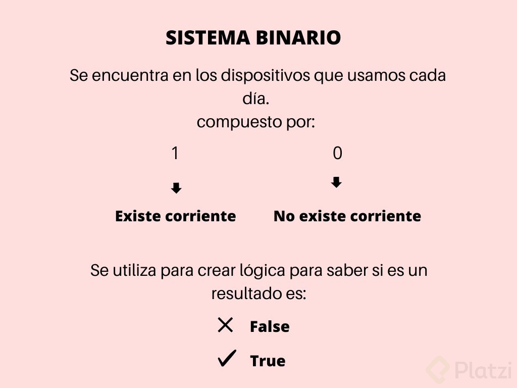 Qué es el sistema binario: concepto y ejercicios - Platzi