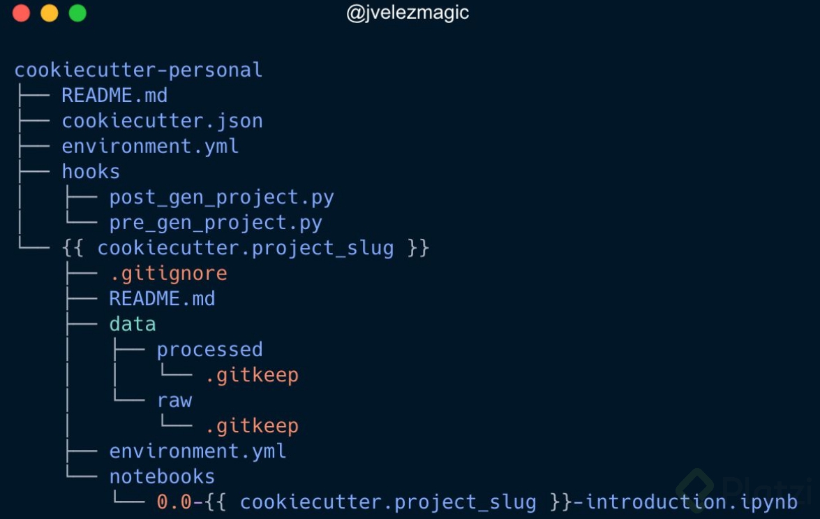 GitHub - Zubiarrain/cookiecutter-personal