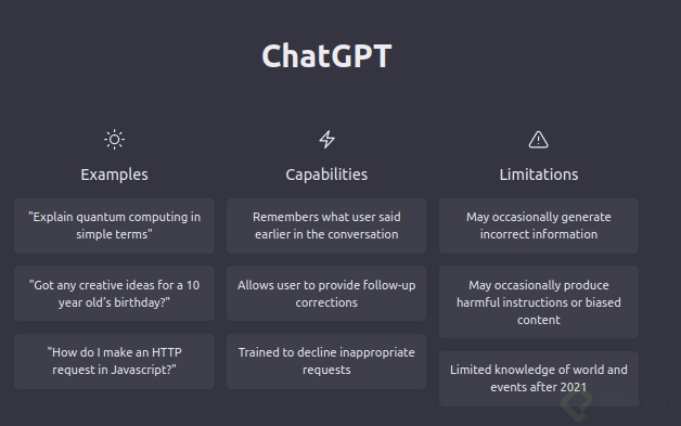 Cómo funciona ChatGPT: el chatbot más avanzado