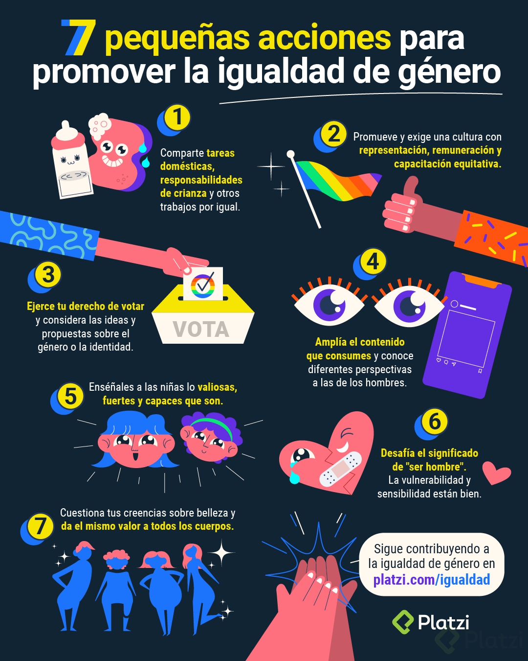 Lista 104 Foto Actividades Para Trabajar La Igualdad De G nero En