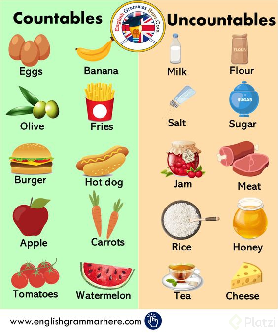 Uncountable nouns - Platzi Uncountable nouns - Platzi
