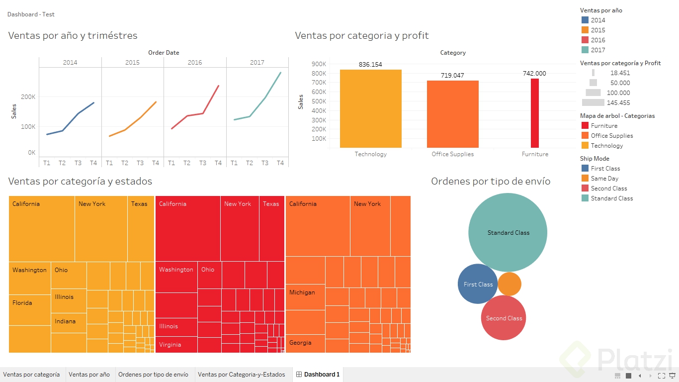 Tu primer dashboard Tu primer dashboard