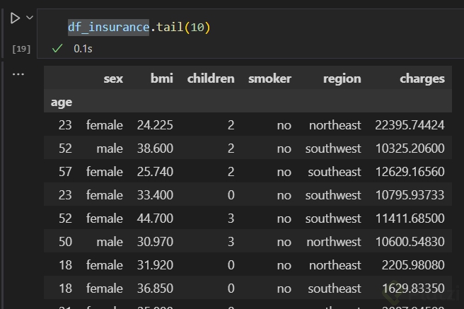 Hola @carlos Alarcón como puedo hacer este mismo ejercicio pero teniendo como origen de datos un ...
