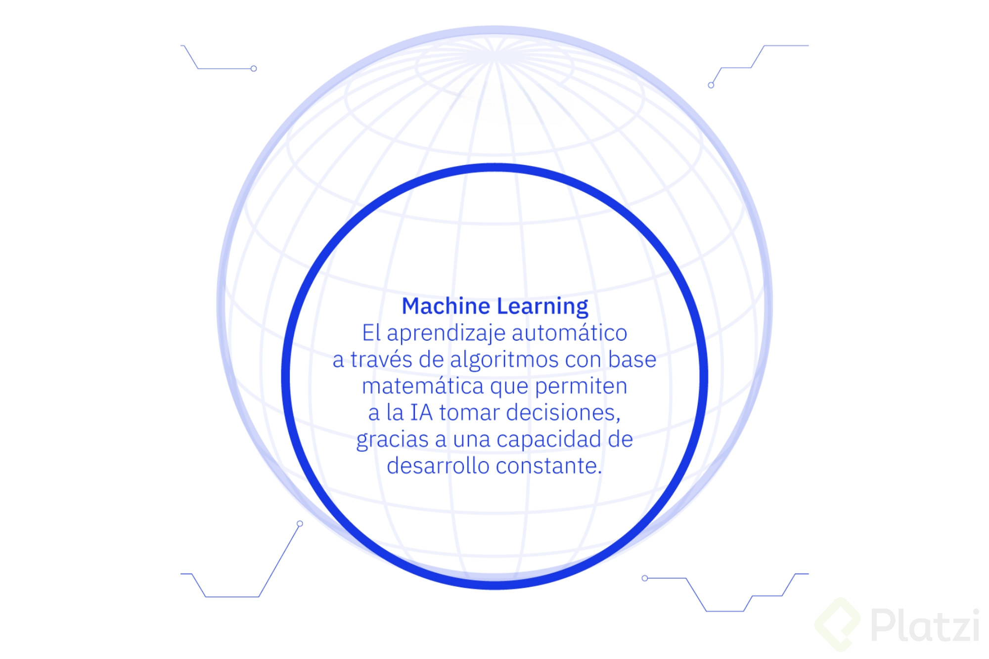 Deep Learning vs. Machine Learning: Diferencias clave