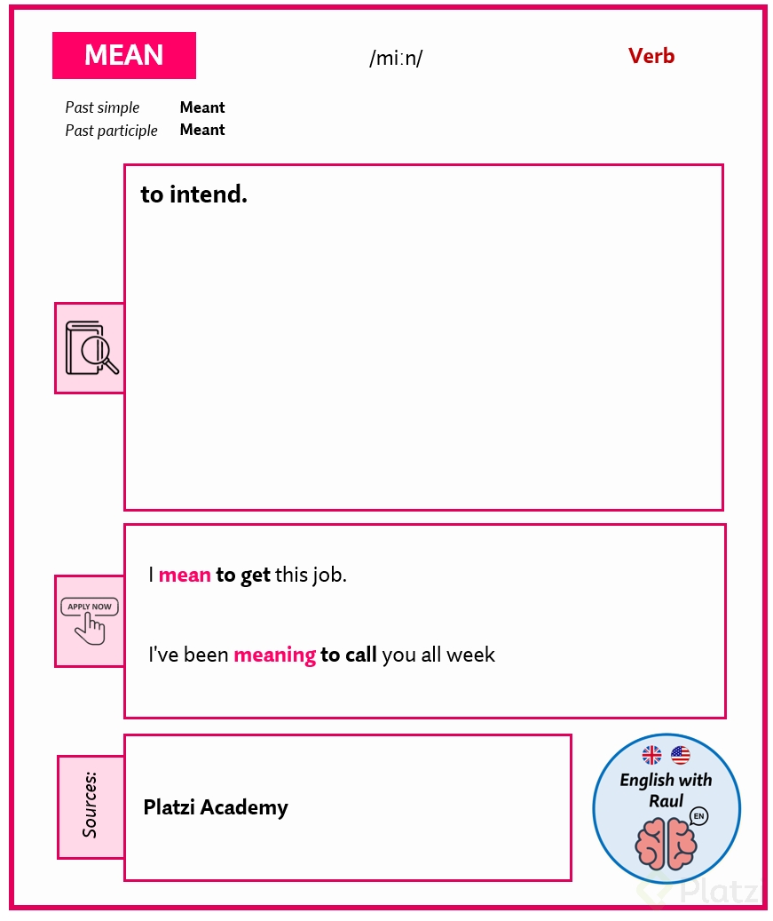 Future plans and intentions - 'plan/intend/mean to’