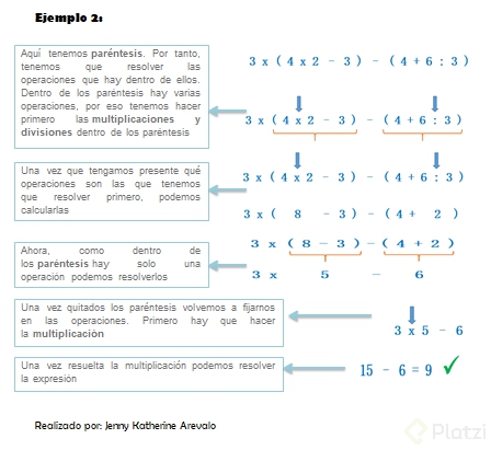 Operaciones matemáticas compuestas: paréntesis y orden de evaluación ...