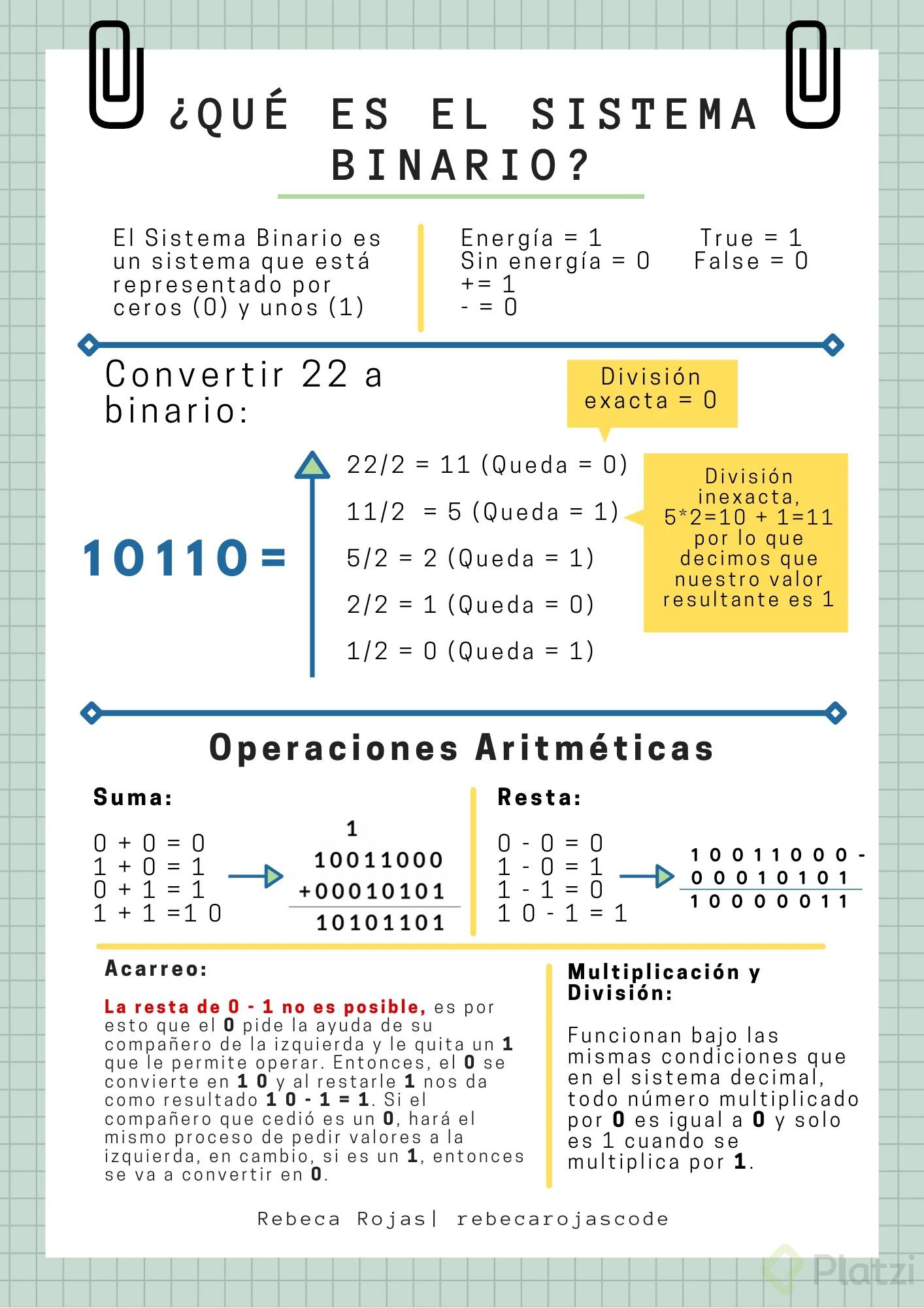 Qu Es El Sistema Binario Concepto Y Ejercicios Platzi
