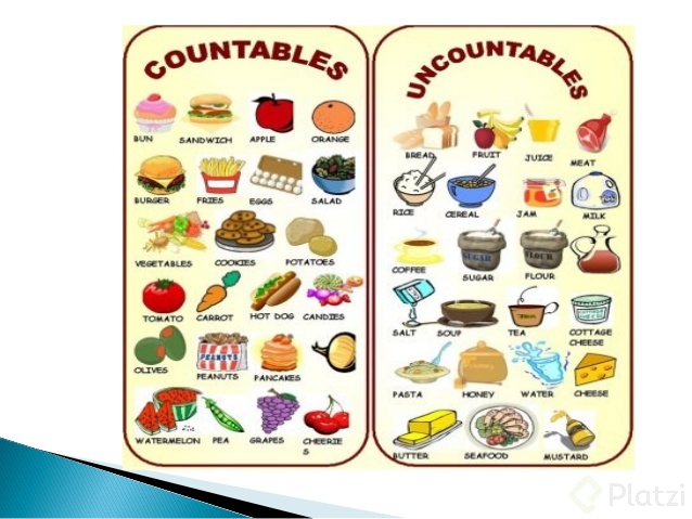 Vocabulary:Countable and uncountable nouns (food) - Platzi Vocabulary:Countable and uncountable nouns (food) - Platzi
