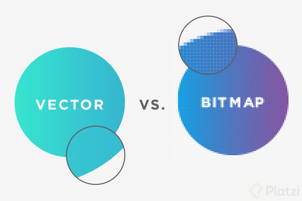 Cuadro Comparativo De Imagenes Vectoriales Y Mapa De Bits Actualizado 