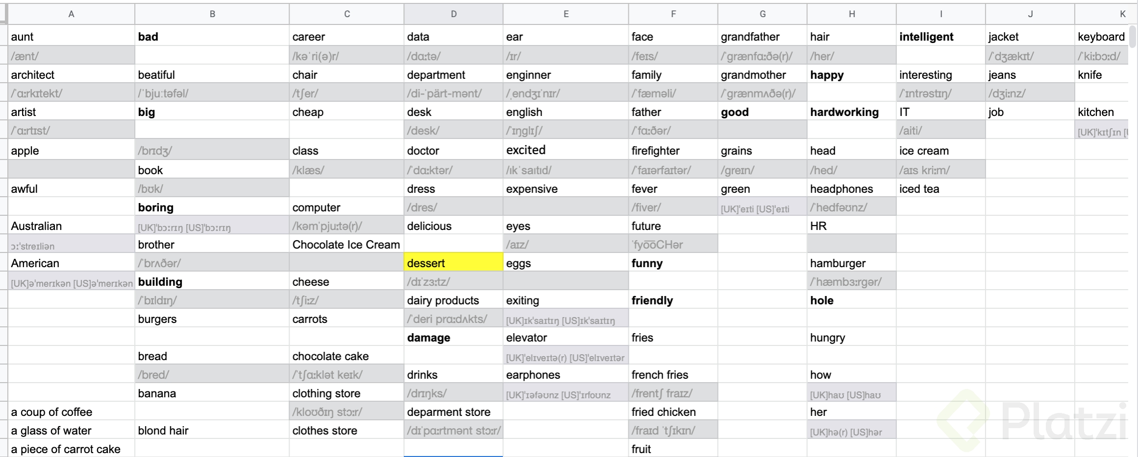 #100DaysOfEnglish - Day #12